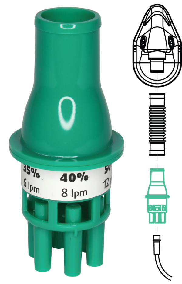 Lynx Venturi - Sunset Healthcare Solutions