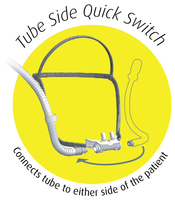 HFN001A Humidoflo High Flow Nasal Cannula – Sunset Healthcare Solutions