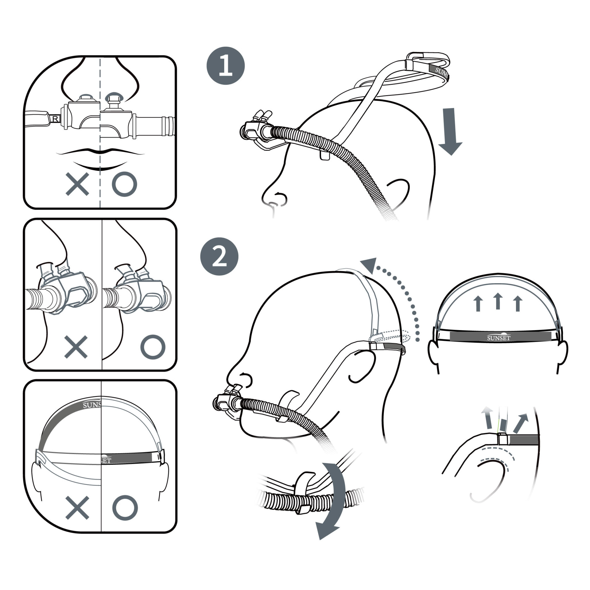 HFN001A Humidoflo High Flow Nasal Cannula – Sunset Healthcare Solutions
