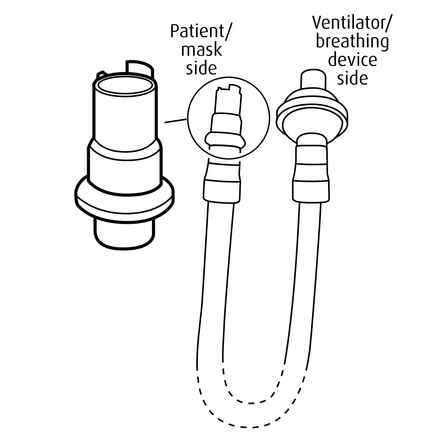 CM061 Ray Full Face Pediatric CPAP/NIV Mask – Sunset Healthcare Solutions